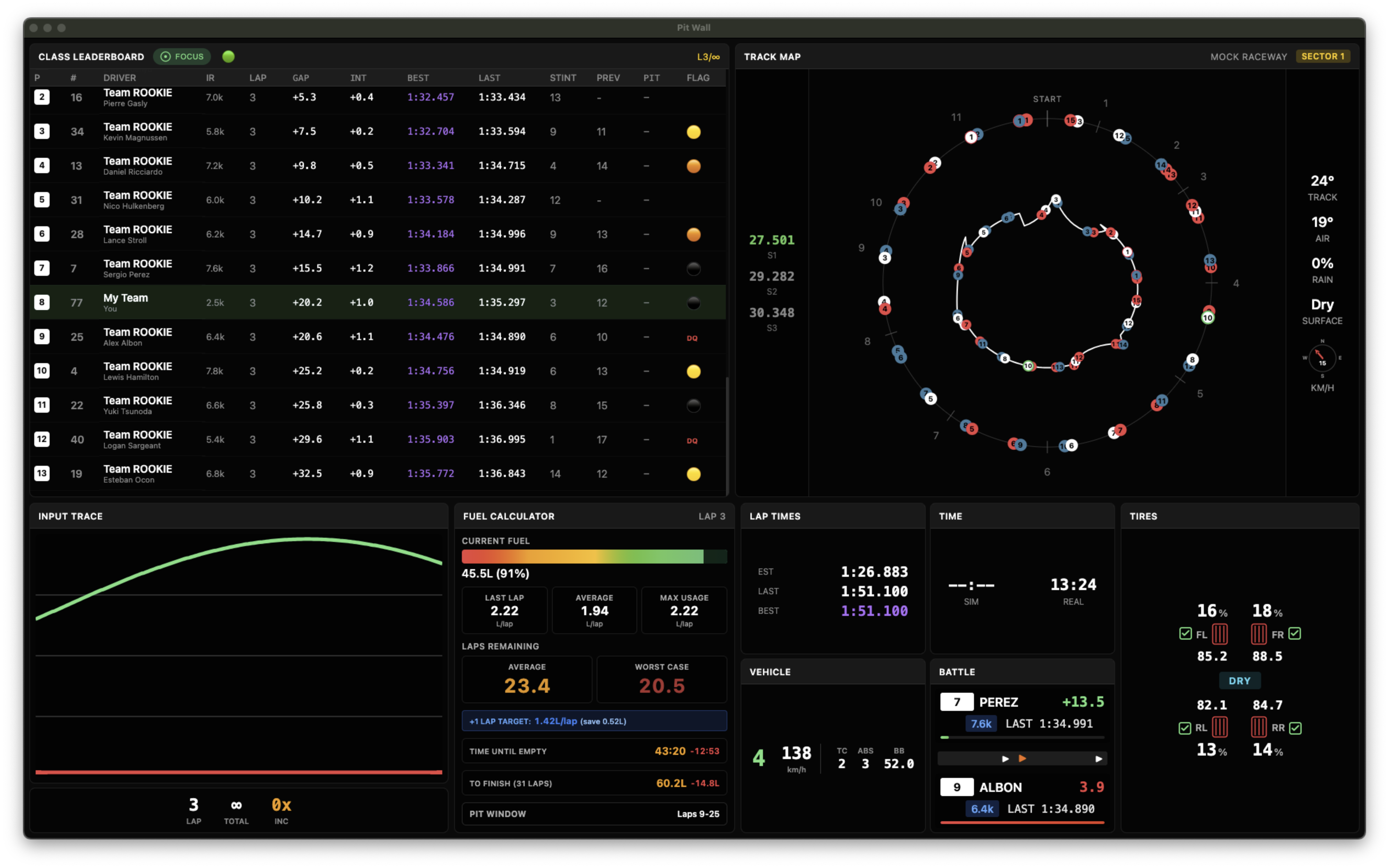 Edge Overlays - Sim Racing Telemetry
